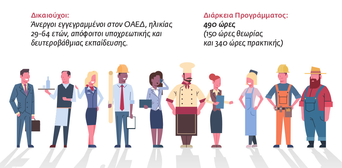 Επιμελητήριο Κυκλάδων: Εκπνέει η προθεσμία για αιτήσεις στο πρόγραμμα ...