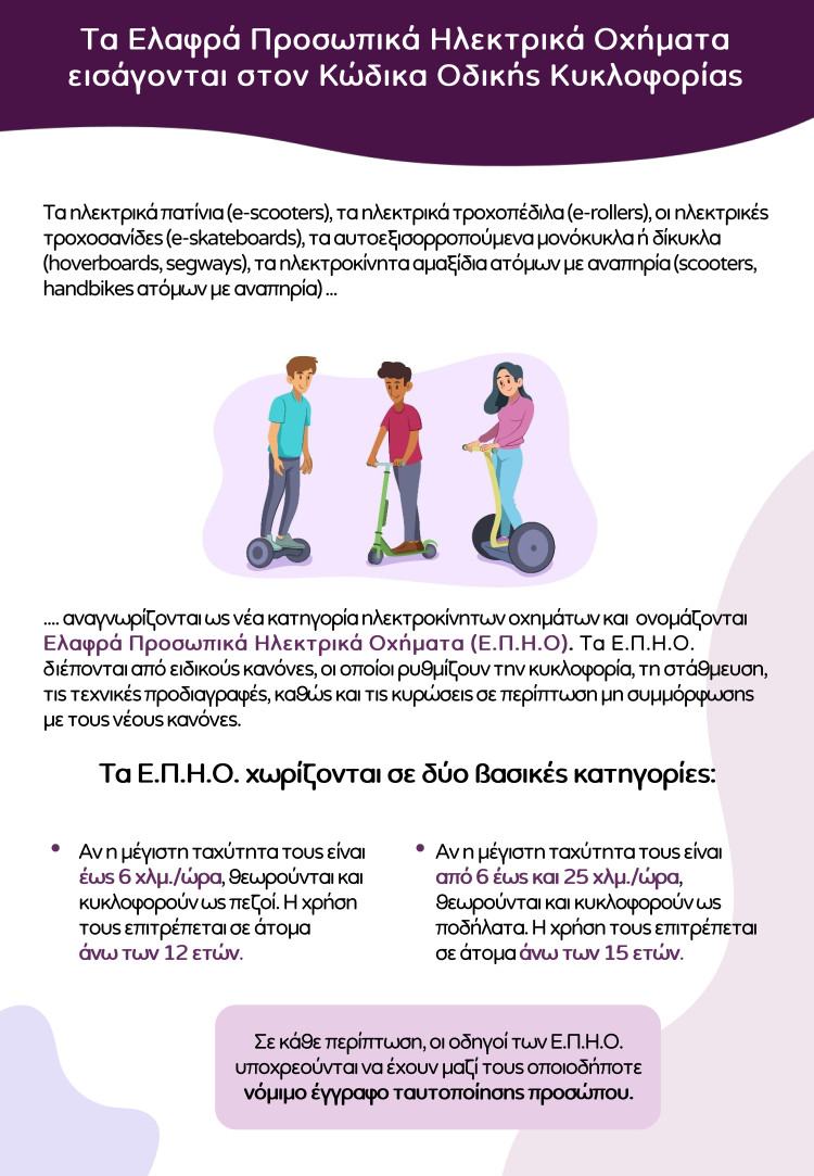 Βασικοί κανόνες οδικής κυκλοφορίας των Ελαφρών Προσωπικών Ηλεκτρικών ...