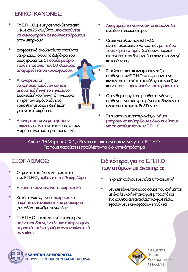 Βασικοί κανόνες οδικής κυκλοφορίας των Ελαφρών Προσωπικών Ηλεκτρικών ...