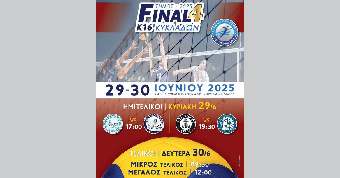 Ώρα Final4 για την ομάδα Κ16 του ΑΟ Θήρας - Atlantea